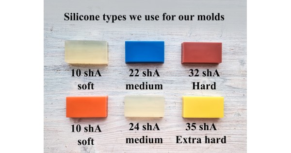Silicone mold, Cherry, style 5, 6 elements, Modeling tools of berry for ...